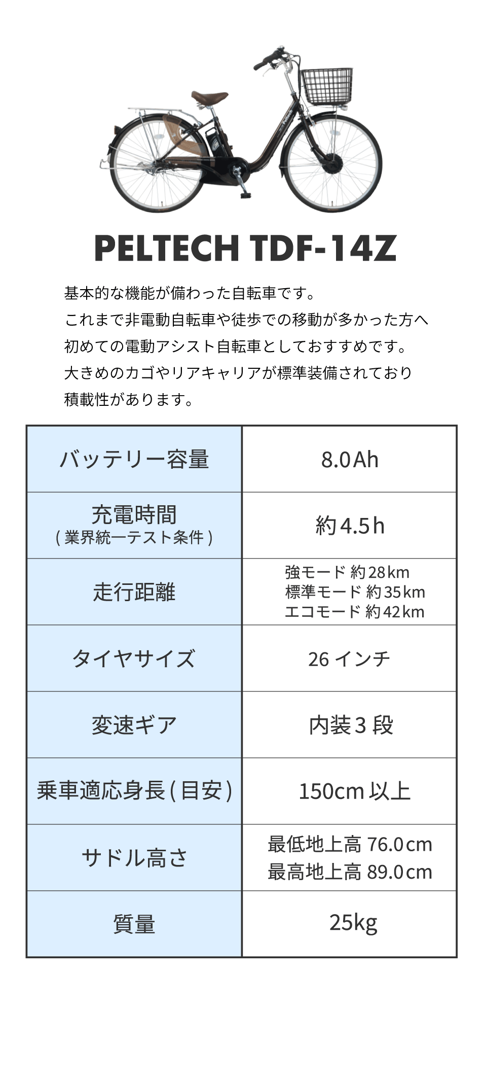 この車種で申し込む