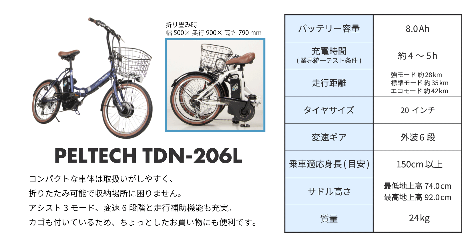 この車種で申し込む